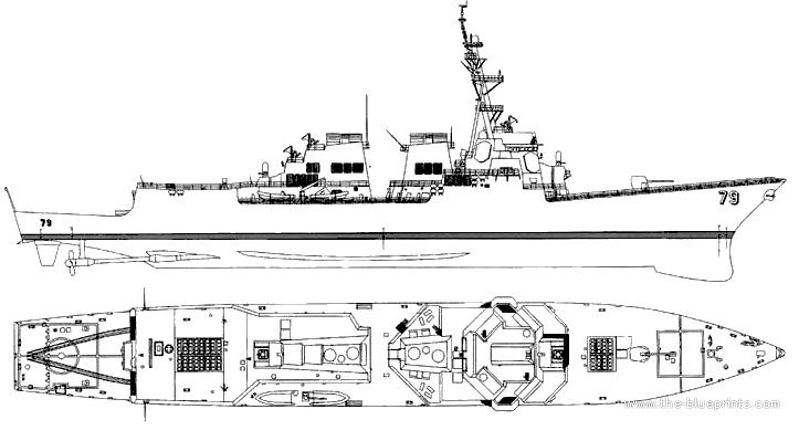 Navy Matters: Ship Superstructures