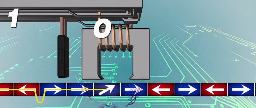 How do hard drives work - Keshav's Blog