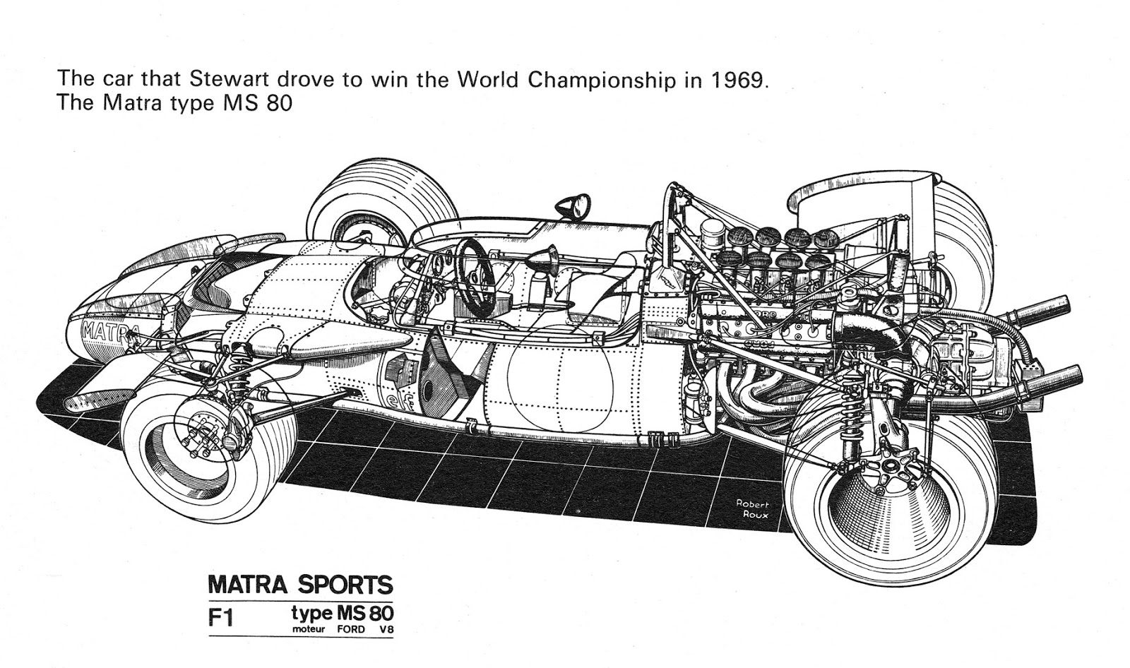Progress is fine, but it's gone on for too long.: Matra Sports MS80