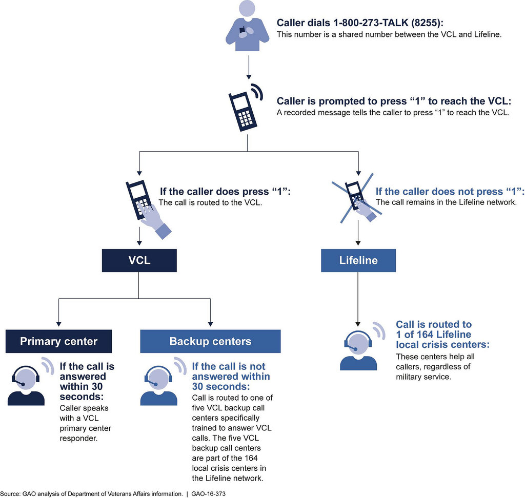 √ Pengertian Routing, Fungsi, Jenis-jenis & Contohnya - GoLepi