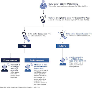 √ Pengertian Routing, Fungsi, Jenis-jenis & Contohnya - GoLepi