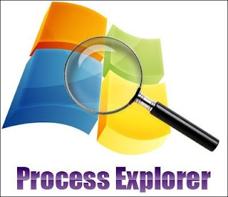 Linux process explorer - designdon