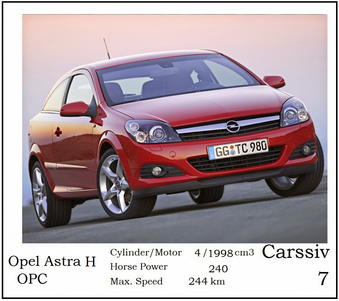 carssiv: Opel Astra W/C/H