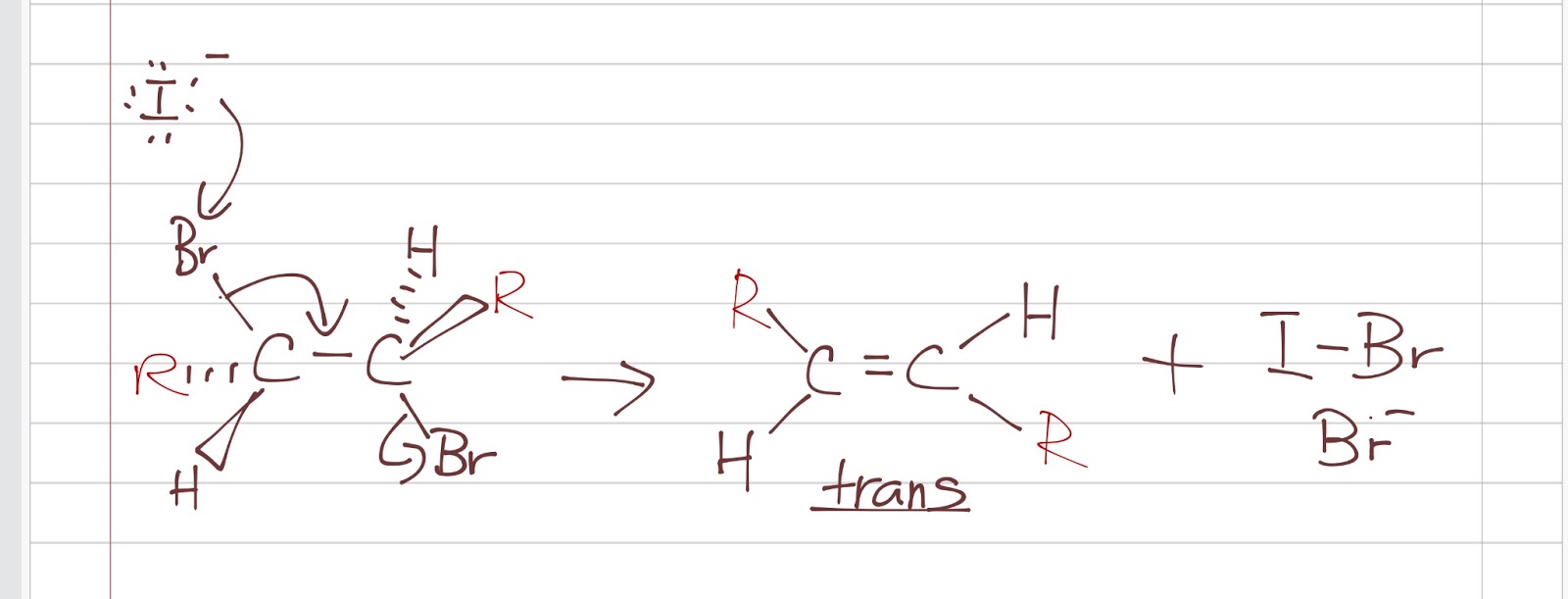 Alkene Synthesis (Part 1)