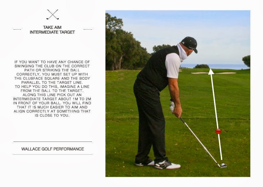 Mark Wallace PGA Golf Professional: Golf tips and Drills