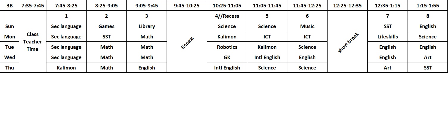 Birla World School Oman: Revised class timetable for Grade 3