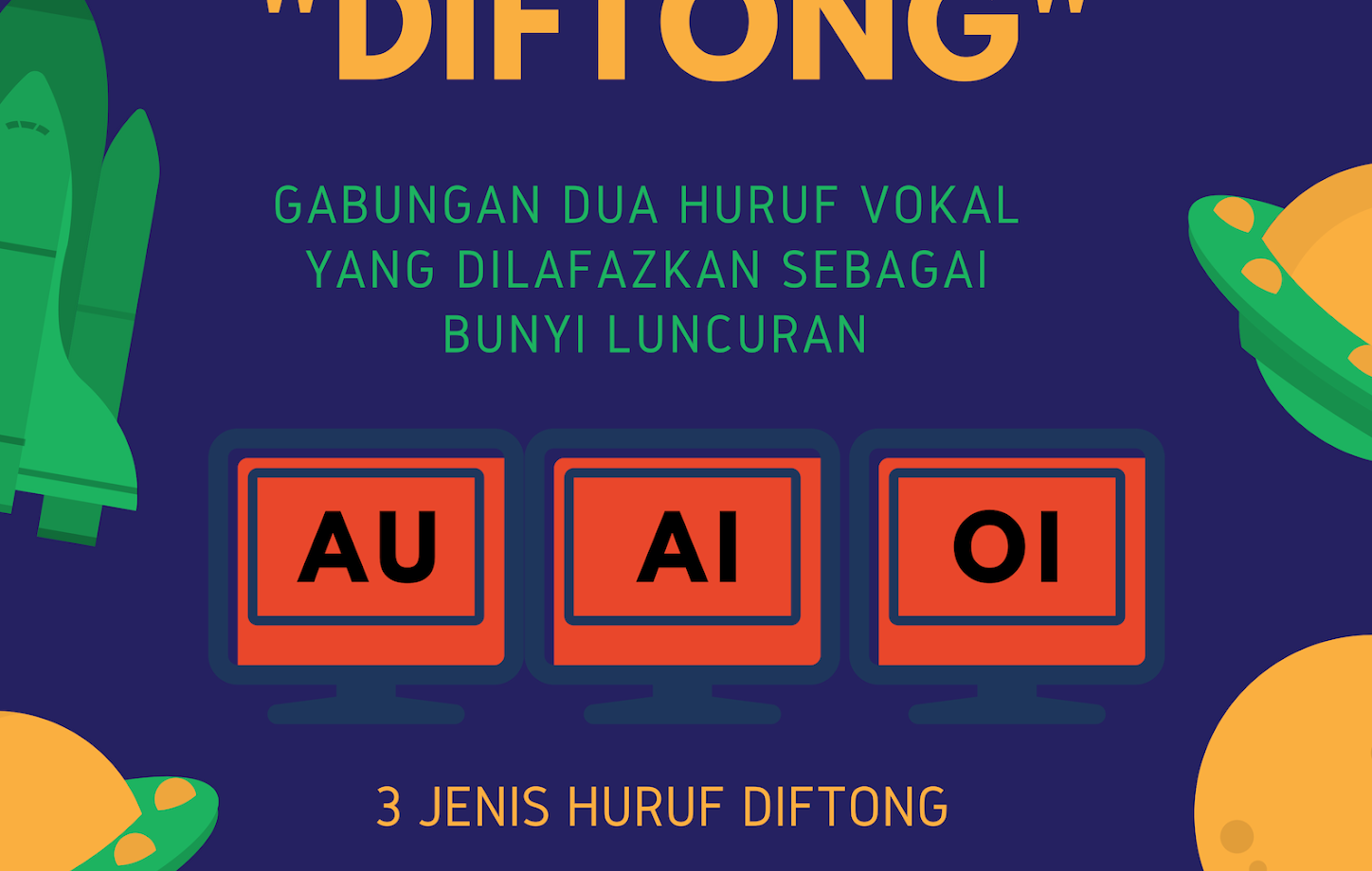 DIFTONG