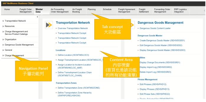 karatejb: [SAP TM] 01. NetWeaver Business Client(NWBC)