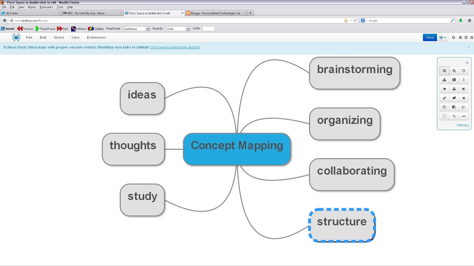 The Accidental Technologist: Adaptive/Assistive Technology Tools and ...