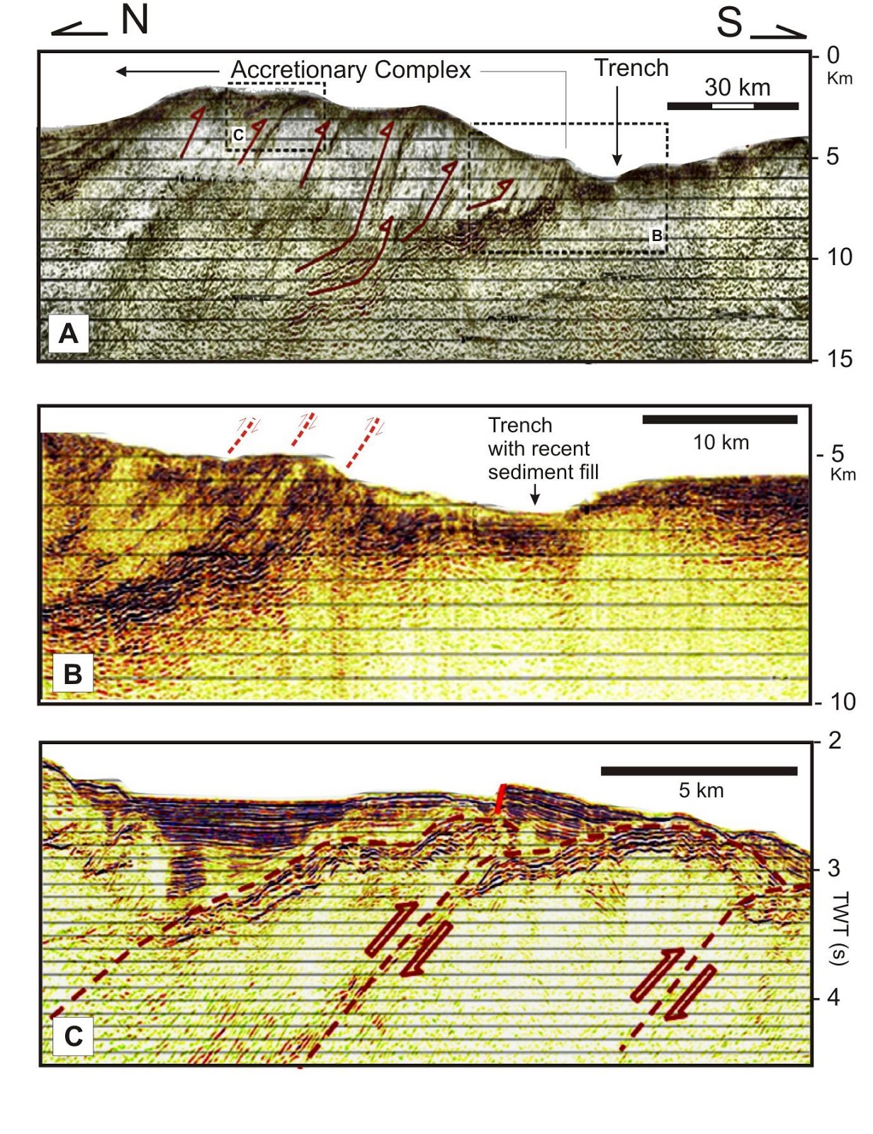 Seismic Atlas of SE Asian Basins: The Lesser Sunda Islands