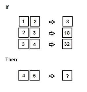 Tricky Questions in WhatsApp - Forward Junction Puzzles