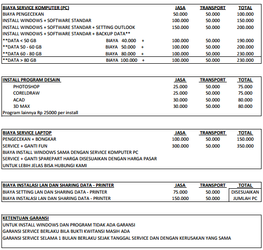 Daftar Harga Spare Part Komputer Pc | Reviewmotors.co
