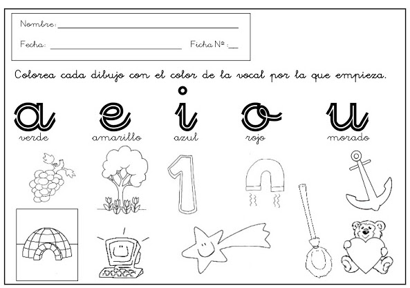 Ingles Fácil Y Divertido: The Vowels