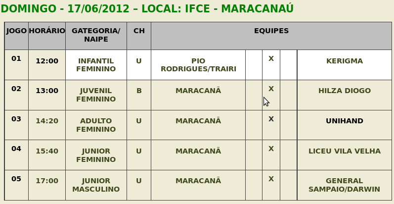 2012 ~ HANDEBOL MARACANÃ - LMD/CE