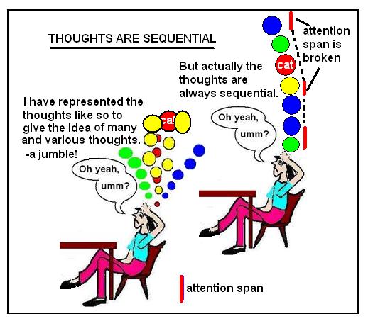 What's behind Disease?: How I worked out what happens to cause the panic