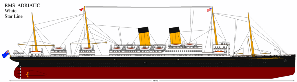 Transatlantic Era: The Big Four (seconda parte)...