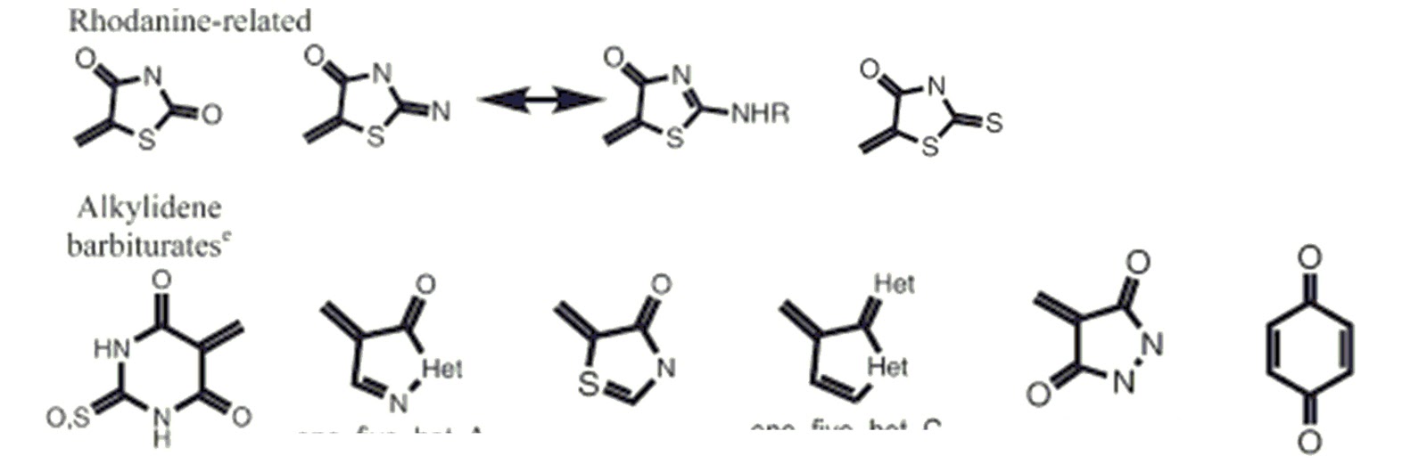 Medicinal Chemistry Basics (All you need to know): December 2017