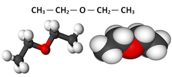 Química 12 ESS: Éteres no quotidiano