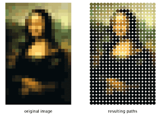 Image Processing : What is a Raster Image Processor?