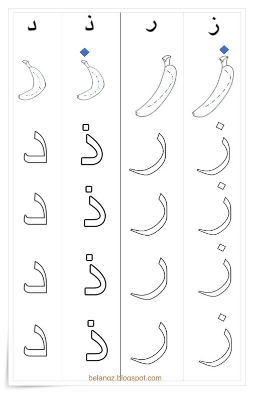 Arabic Letters - Dal, Dzal, Raa and Zai