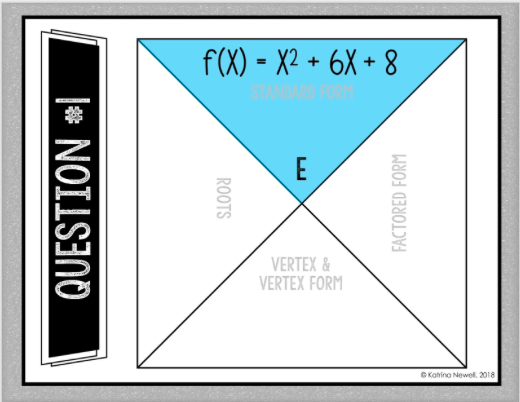 Algebra 1 Quadratics Unit | Mrs. Newell's Math