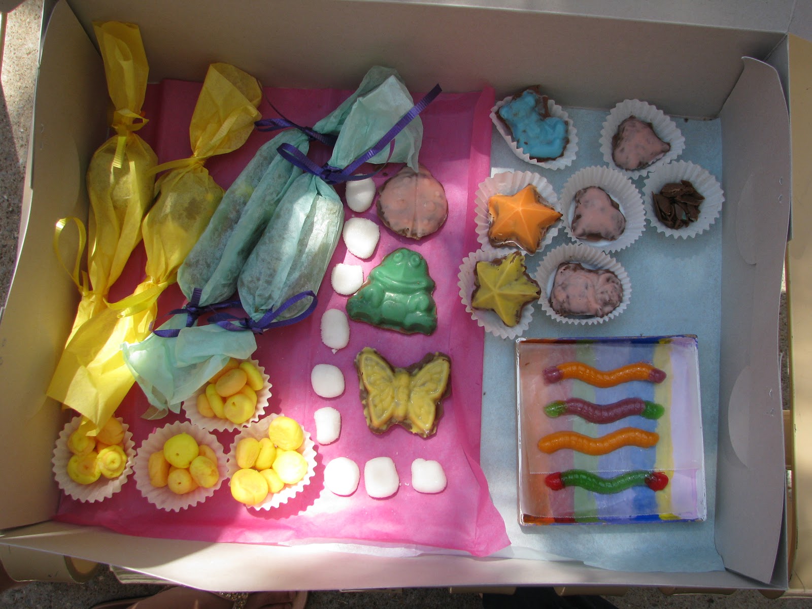 Making Candy - The Six Basic Steps (Part I)