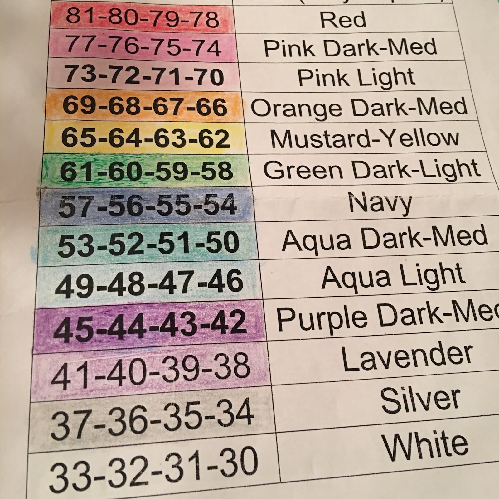 CapitolaQuilter: 2019 Temperature Quilt