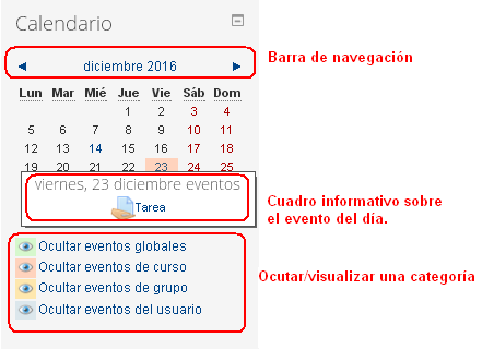 El Calendario en Moodle