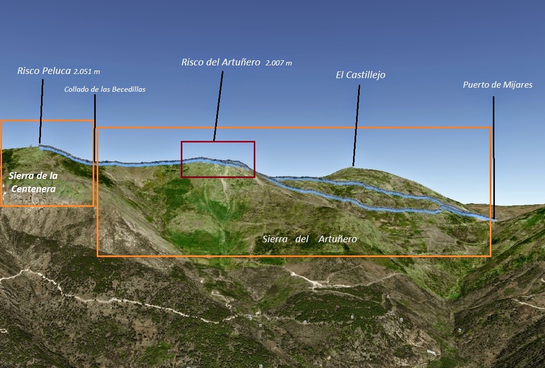 Risco Peluca - Sierra del Artuñero