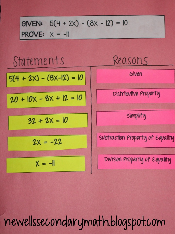 Algebra Proofs Cut and Paste Activity | Mrs. Newell's Math