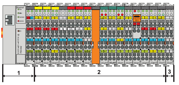WAGO-I/O-SYSTEM 750 - MANUAL ~ Oil-Rig Documents