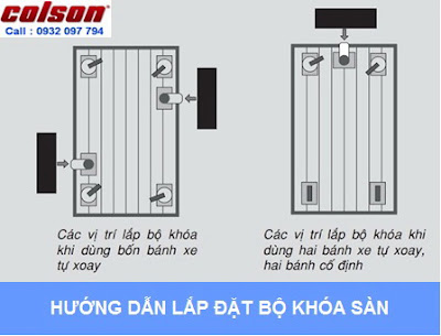 Bộ khóa xe đẩy Colson Floor Lock Brake