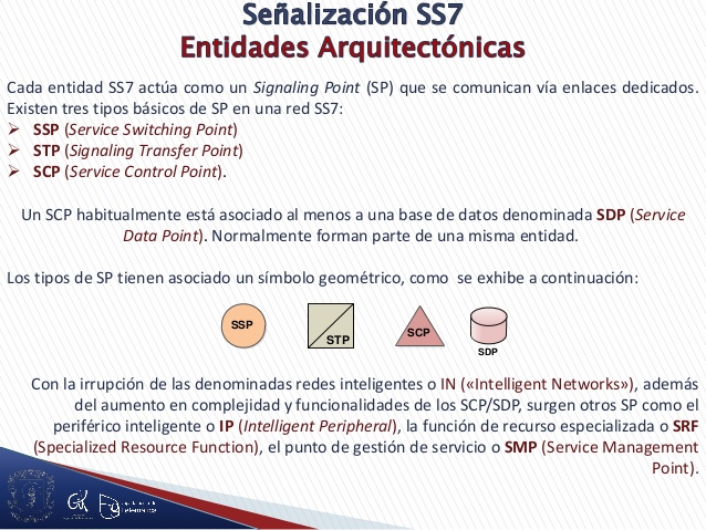 SS7: Arquitectura SS7