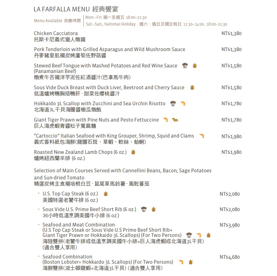 寒舍艾麗 La Farfalla 義式餐廳 聚餐