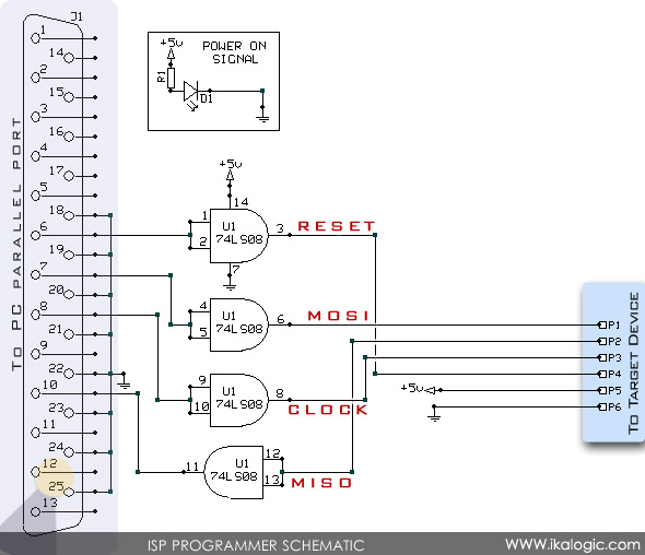 In System Programming (ISP) for ATMEL chips ~ www.suparno.com