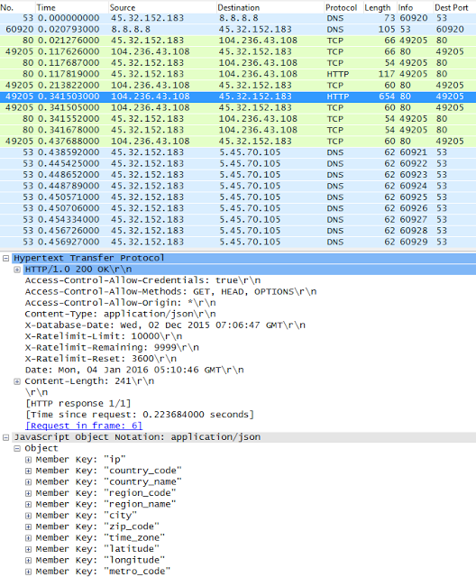 Kryptos Logic Research: ZeroAccess 3 Analysis