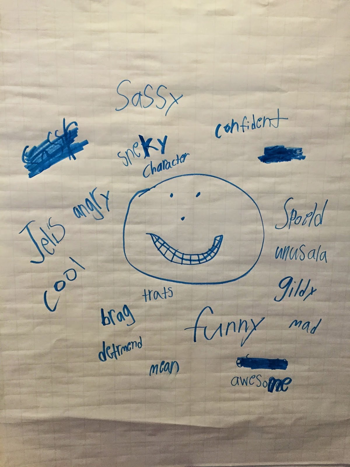 Character Analysis Through Character X-Rays | The Coaching Sketchnote ...