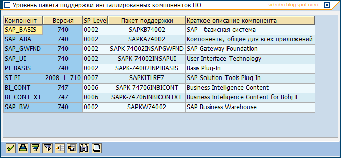 sidadm: Версии SAP ERP и SAP NetWeaver