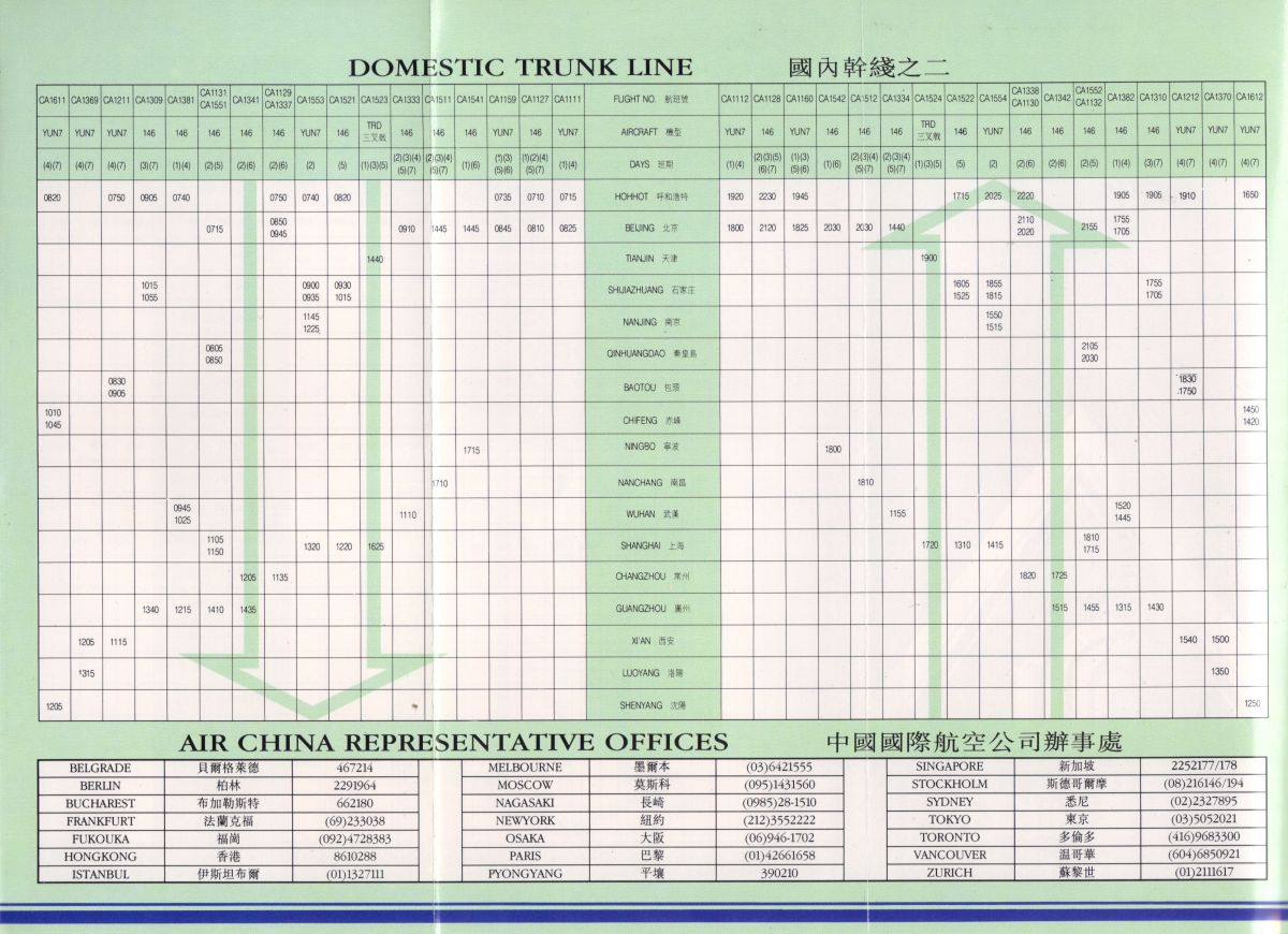 Airline memorabilia: Air China (1991)