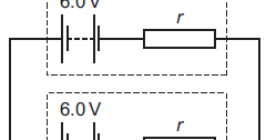 Two identical batteries each have e.m.f. 6.0 V and internal resistance ...