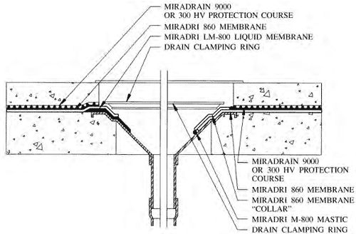 BUILDER'S ENGINEER: DRAINAGE REQUIREMENTS