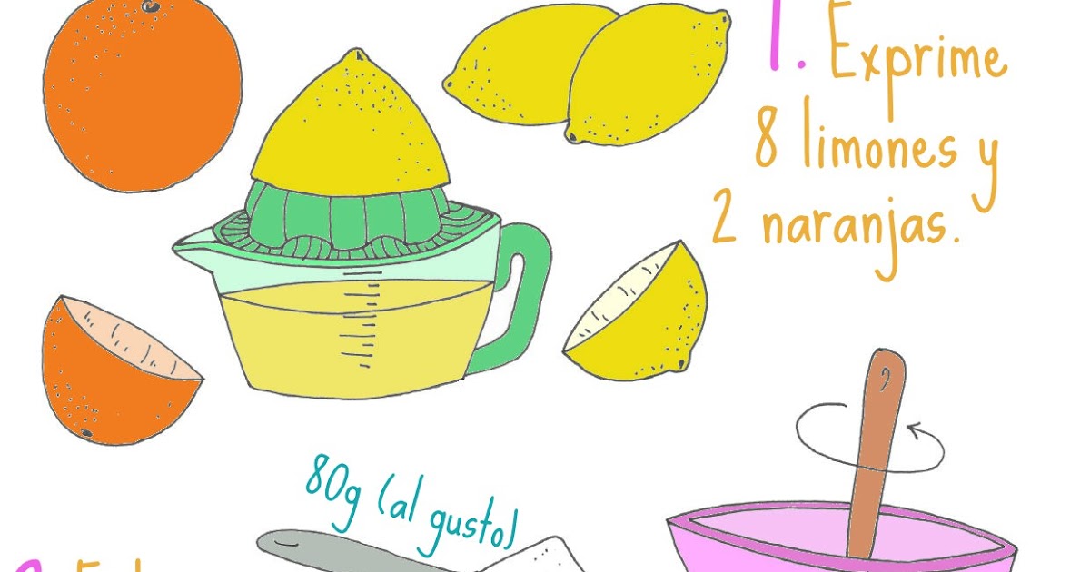 IriHouse: Dibu-receta: Limonada