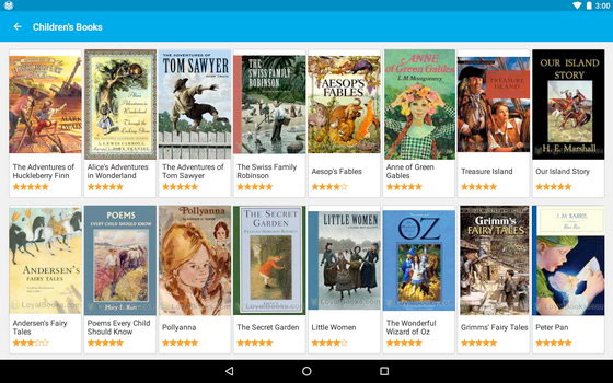 Mais de 7000 Audiobooks Gratuitos, em Inglês | Ambiente de Leitura ...