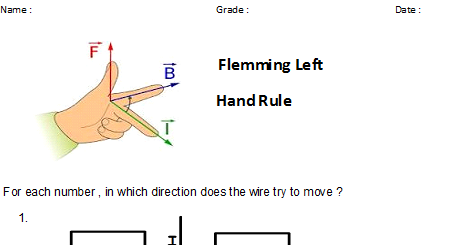 FLEMMING'S LEFT HAND RULE WORKSHEET - MathsAnimation
