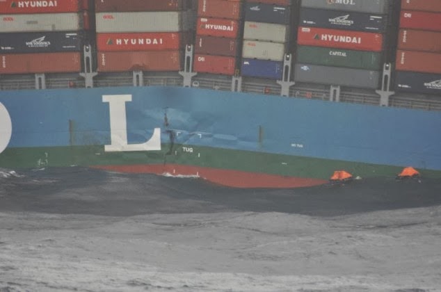 SEA-WARE ONLINE: Experiencia real de los esfuerzos de arrufo y ...