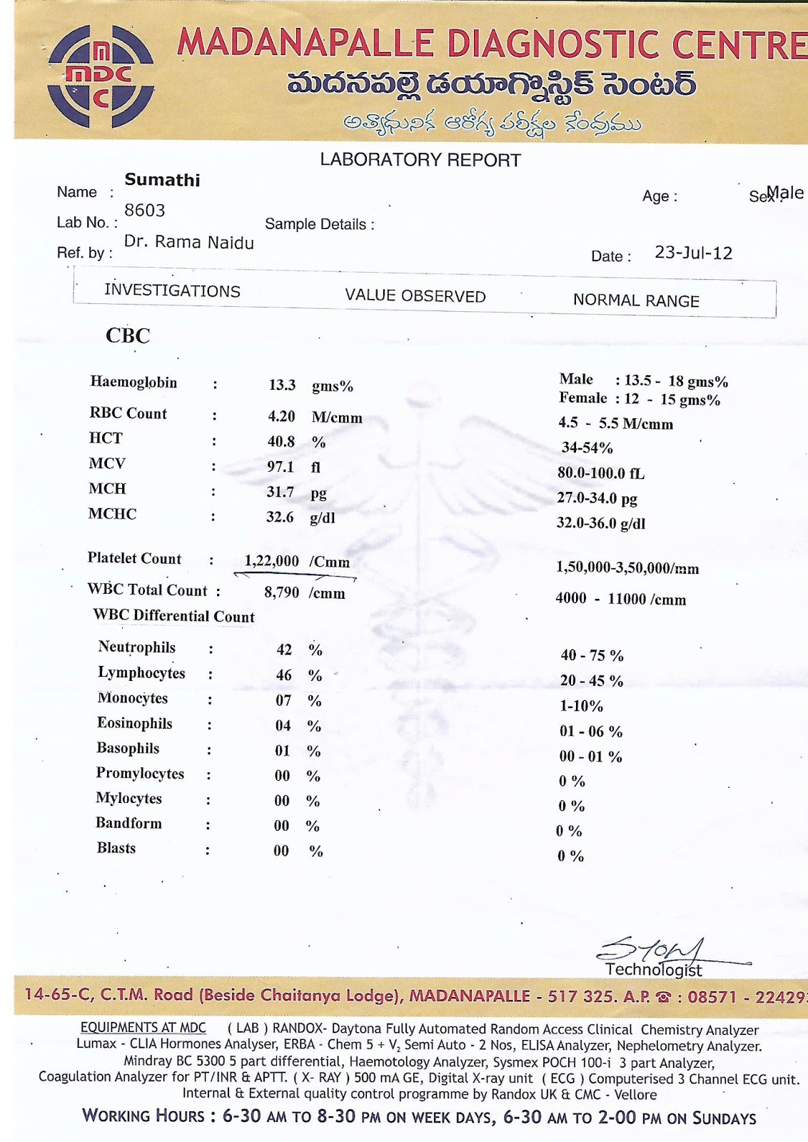 Rajarams Homeo Hospital: A Dengue case cured in our hospital without ...