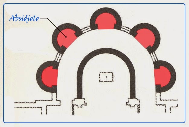 DICCION ARTE: Absidiolo