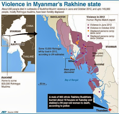 Hla Oo's Blog: Thandwe: Transit Central For Bengali-Muslim Invasion (2)