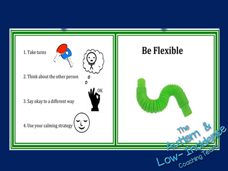 Flexible Thinking