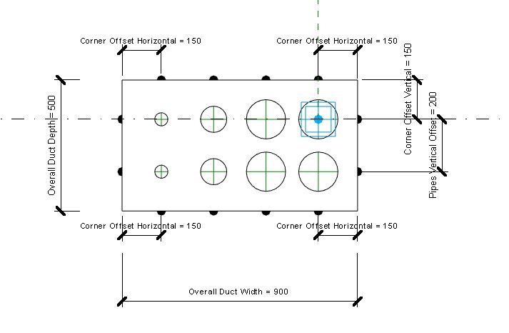 Concrete Encased Duct Banks for external MEP/Utilities